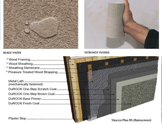 Exterior Stucco & Stone Siding Installation Toronto ~ Exterior by Design